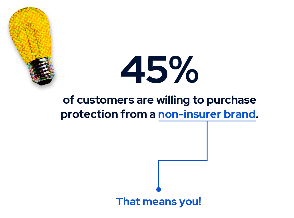 Embedded Protection Platform | Intrinsic Protection Solutions
